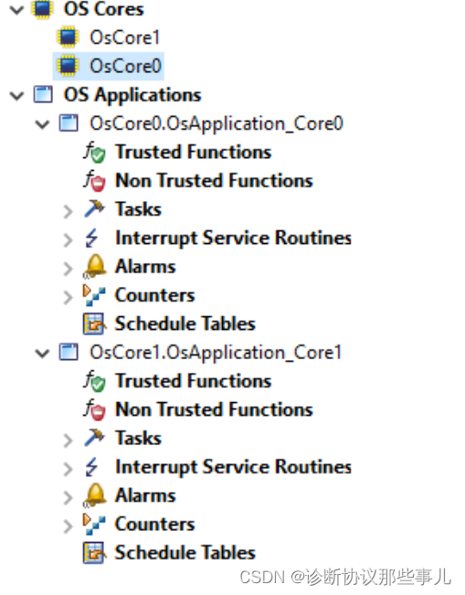 Autosar IOC机制(核间通信)-CSDN博客