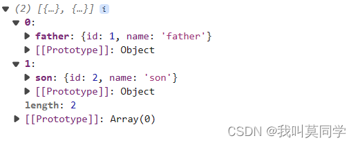 Titem 、localstorage Getitem 、json Striny 、 Json