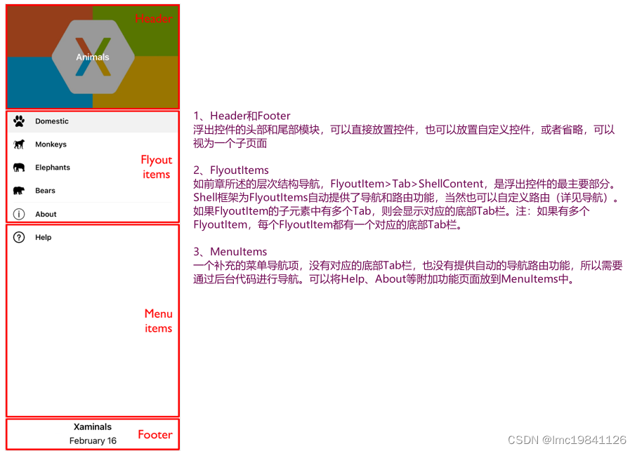 5.2-浮出控件导航Flyout-FlyoutItem/MenuItem/Header/Footer-CSDN博客