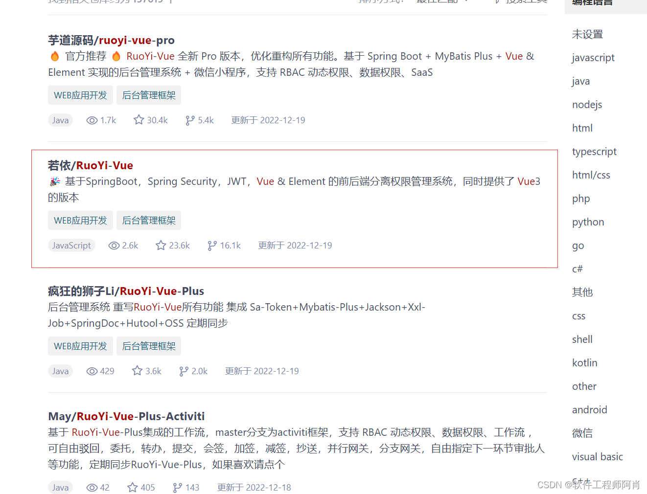 git的使用 ：在gitee把ruoyi-vue放到自己的仓库_如何把若依克隆到自己gitee仓库里-CSDN博客