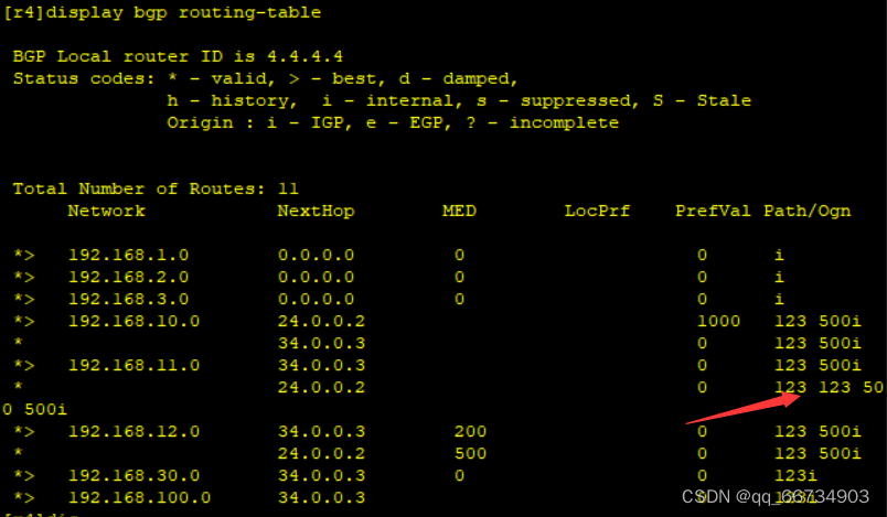 BGP选路实验-CSDN博客