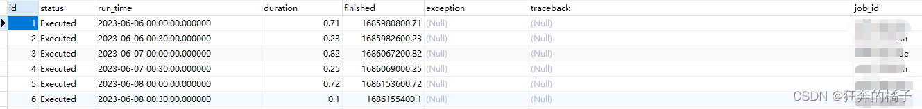 django-apscheduler定时任务_django 定时任务apscheduler-CSDN博客