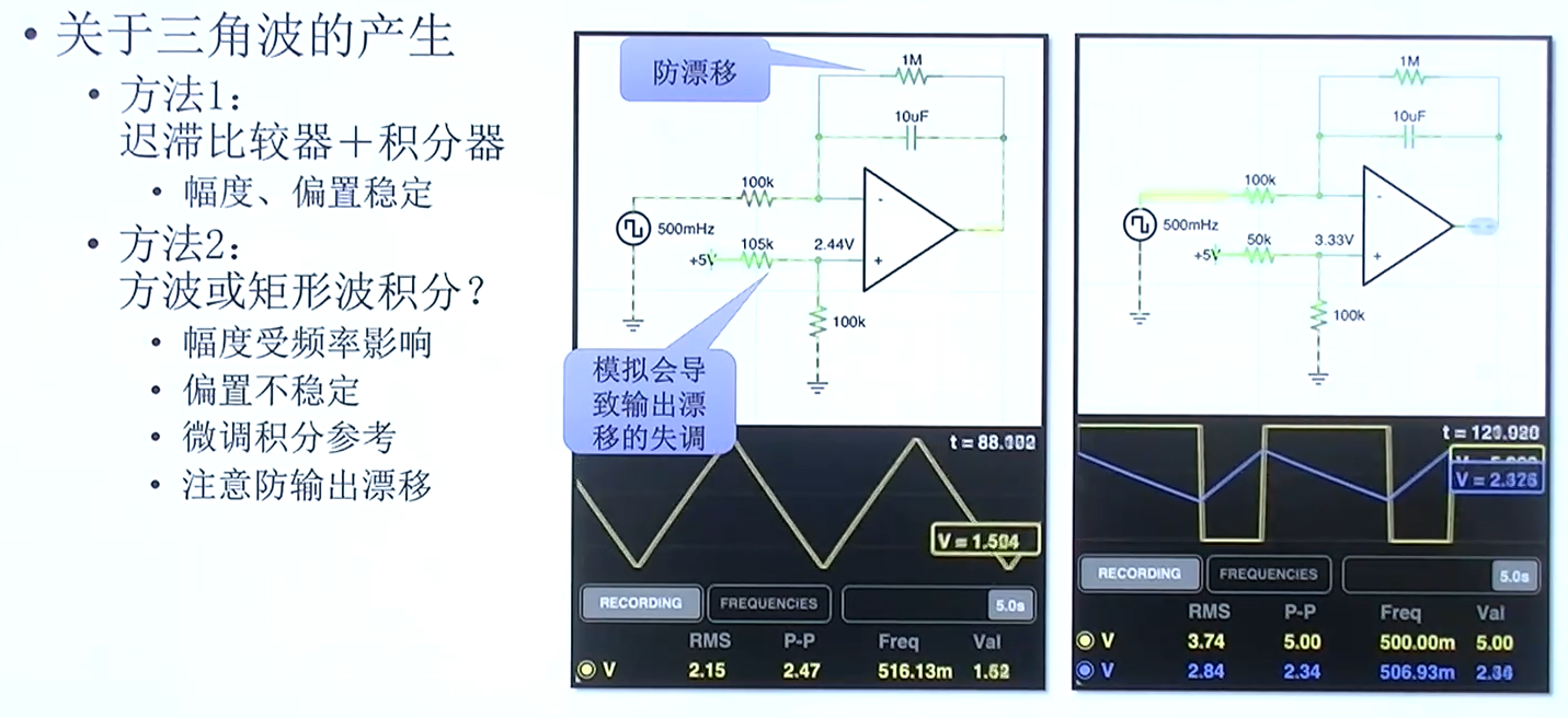 信号处理电路整理（RC、运放、TTL）-CSDN博客