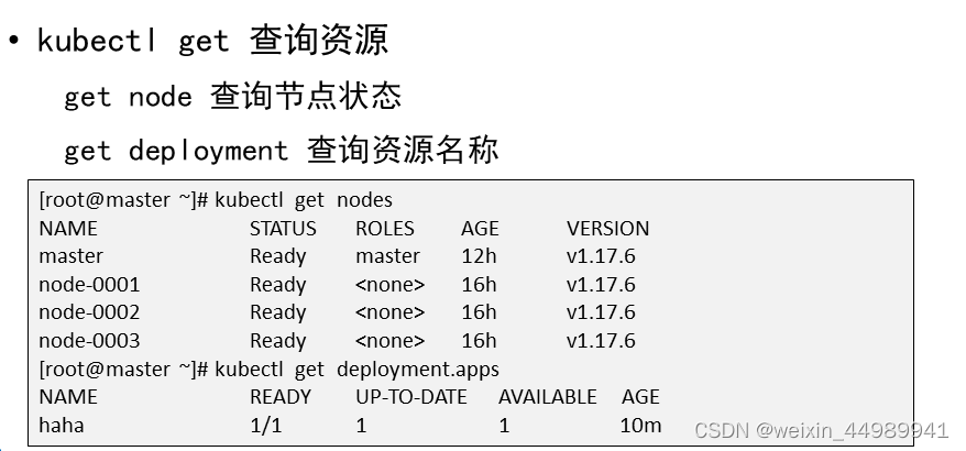 kubectl命令详解_kubectl进入容器-CSDN博客