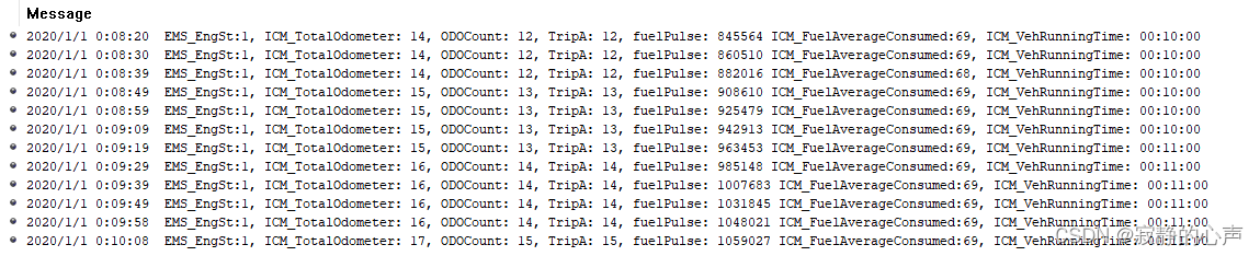 CANoe 使用Programming Node分析数据_capl脚本能对离线数据进行分析-CSDN博客