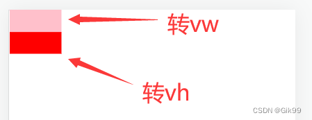 CSS vw vh详解_css vw vh 如何计算-CSDN博客