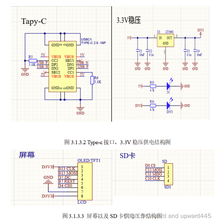 基于国产CH32V307单片机的图像混沌加密_ch32v307单片机lcd显示-CSDN博客