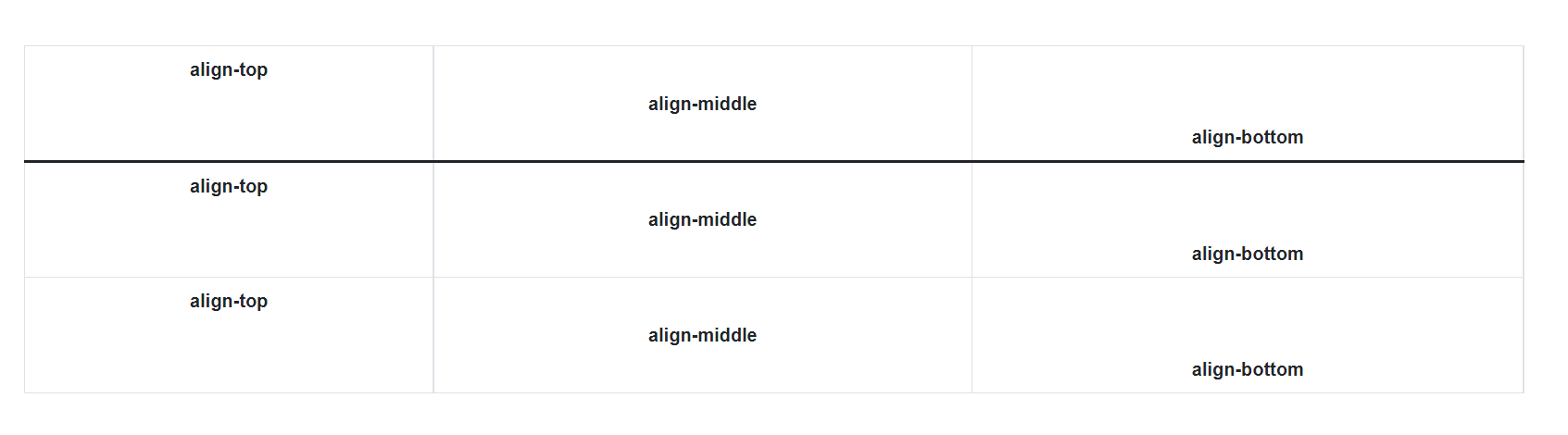 学习 Bootstrap 5 之 Tables_bootstrap5 table-CSDN博客