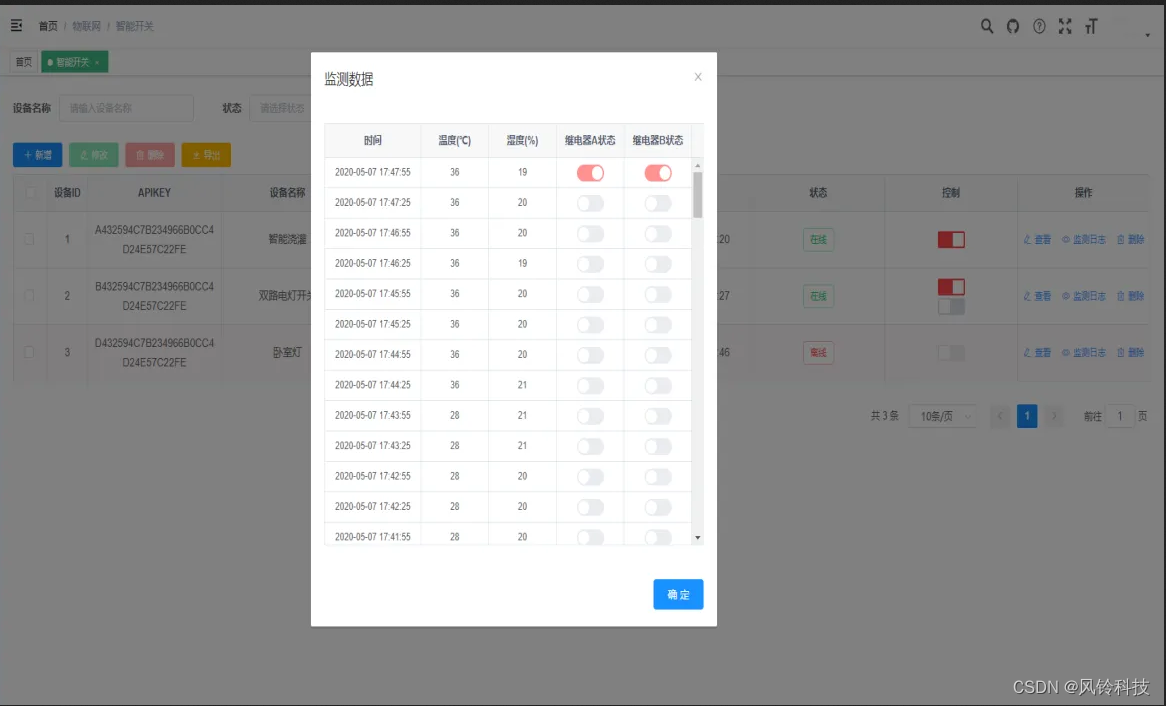 Java物联网智能开关平台源码(含服务端、硬件端、安卓端)物联网java开发源码 Csdn博客