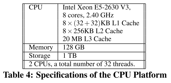 GraphR: Accelerating Graph Processing Using ReRAM（论文翻译 HPCA2018）_稀疏行压缩(csr)论文-CSDN博客