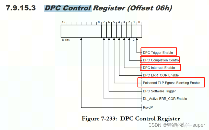 PCIe热插拔：通知试热插拔&暴力热插拔_pcie dpc presence detect-CSDN博客