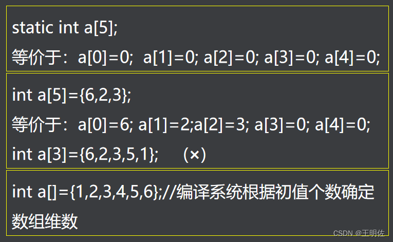 Linux C语言技术5 数组和字符串linux C 字符串数组 Csdn博客 0450