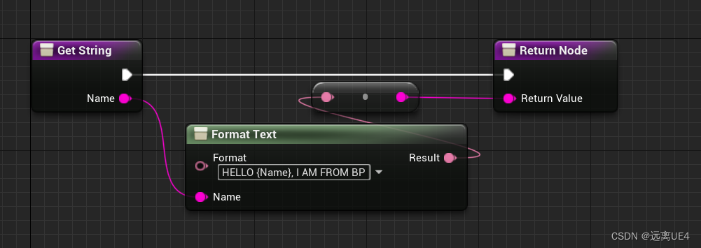 UE4 Unlua 初使用小记-CSDN博客