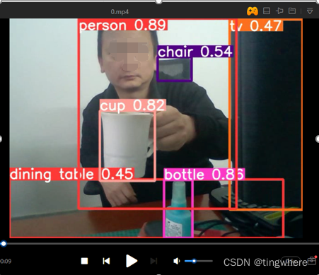 Yolov8从入门到上瘾(windows11+anaconda+CUDA+cuDNN+红绿灯数据集训练功能实现)_win yolov8 anand-CSDN博客