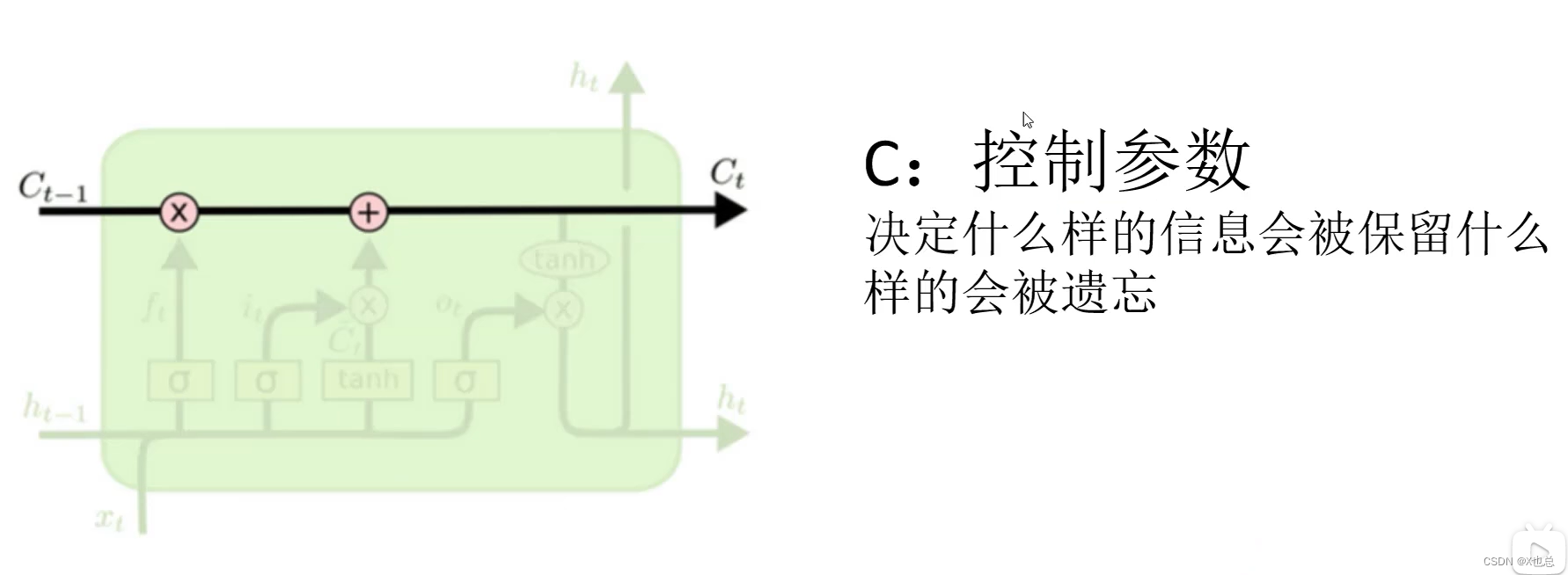 递归神经网络（RNN）_rnnx-CSDN博客