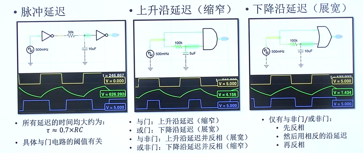 信号处理电路整理（RC、运放、TTL）-CSDN博客