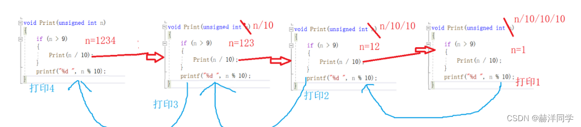 C语言初阶——函数part2-CSDN博客
