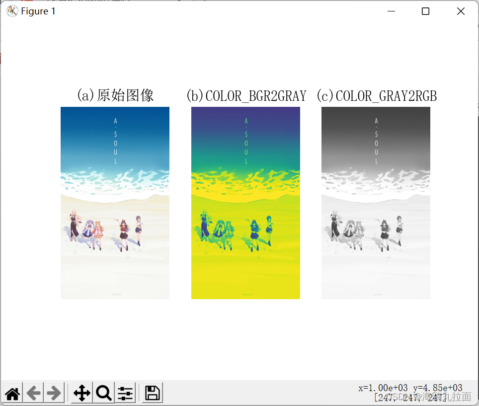 Python计算机视觉编程——第10章 Opencv计算像素运动矢量 Csdn博客