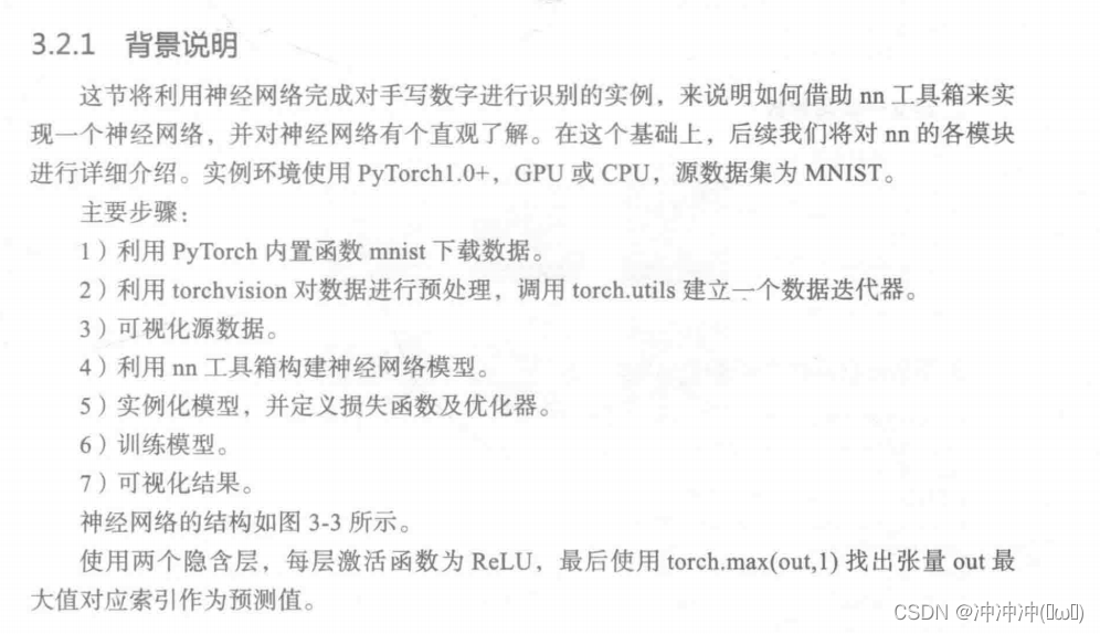 Python深度学习 基于pytorch 1python深度学习基于pytorch Csdn博客 