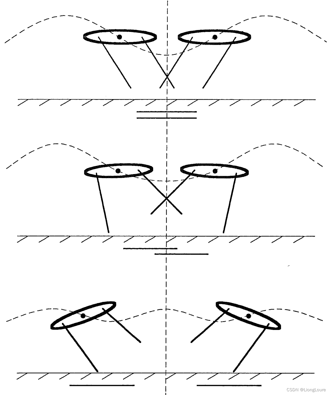 [足式机器人]Part1 运动对称性Ch05——【Legged Robots that Balance 读书笔记】_legged robots that balance 中文版-CSDN博客