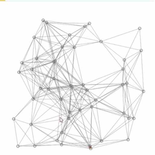 Dijkstra算法原理与实现_迪杰特斯拉原理-CSDN博客