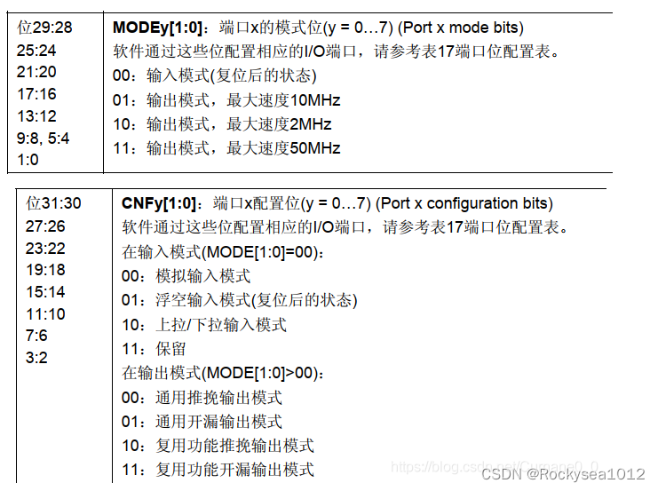 stm32使用MQTT发布传感器，图片数据至ONENET，并实现可视化管理_ov7670 mqtt-CSDN博客