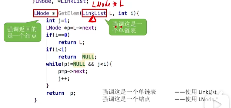 大话数据结构（C++版）链表_大话数据结构链表-CSDN博客