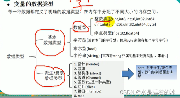 Golang数据类型 Golang 数据分级识别 Csdn博客