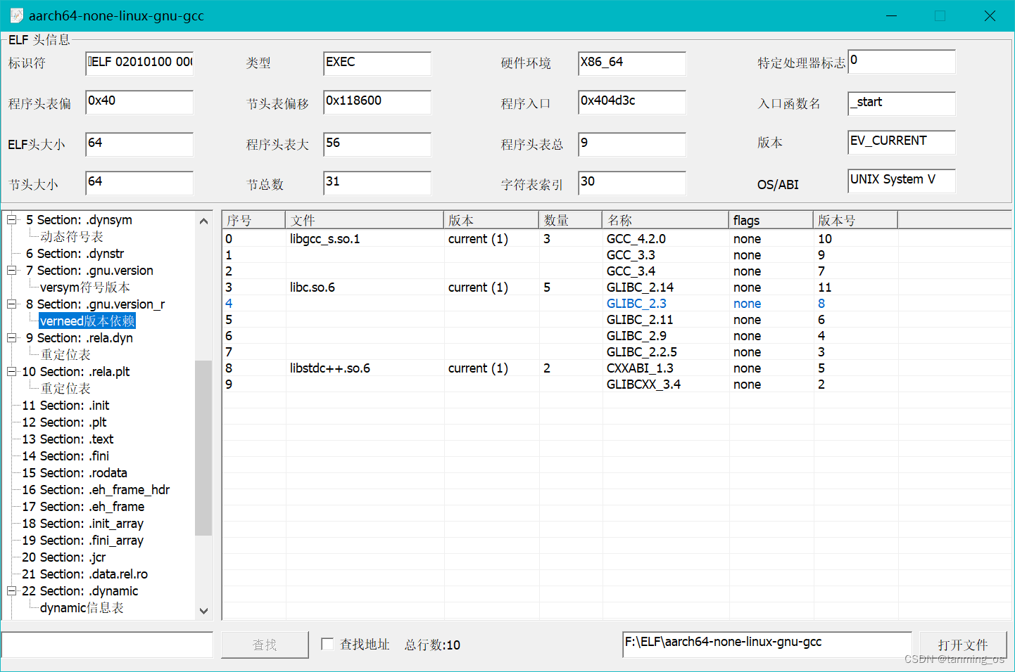 ELF解析工具 —— 使用介绍_elf文件用什么打开-CSDN博客