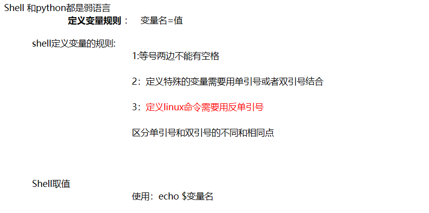 TTL script introduction and use - Programmer Sought