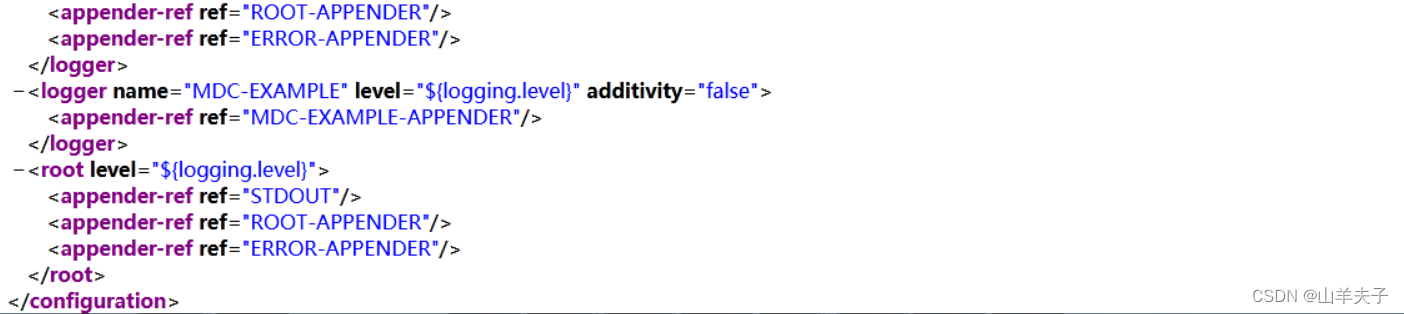 Logback spring xml 