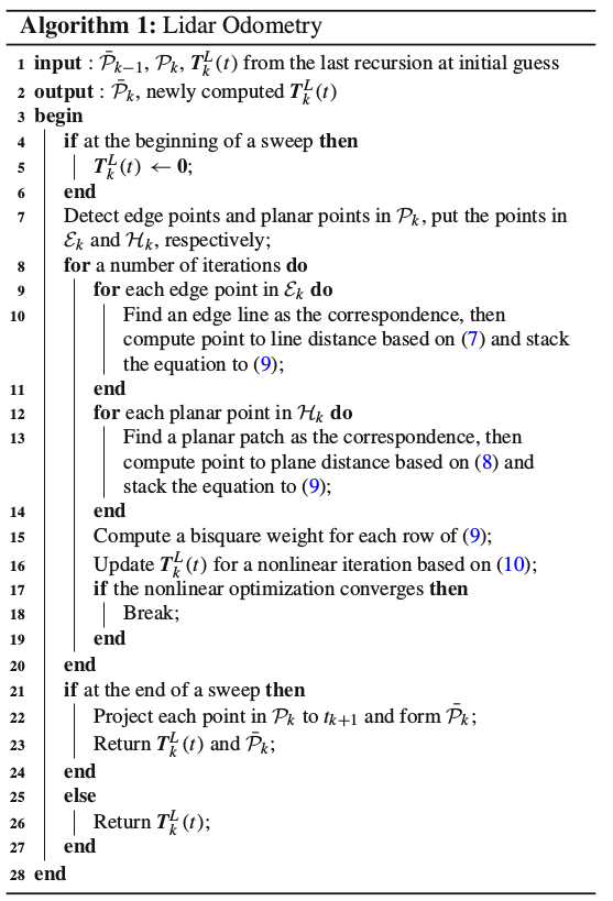 LOAM论文精读-CSDN博客