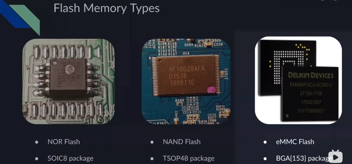 二进制安全-存储-硬盘-闪存类型-nor/nand/emmc/ufs-CSDN博客