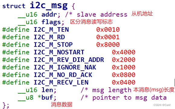 linux I2C驱动-CSDN博客