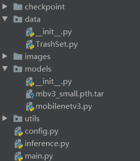 毕业设计——基于OpenCV的垃圾识别与分类算法设计与实现_opencv毕业论文-CSDN博客