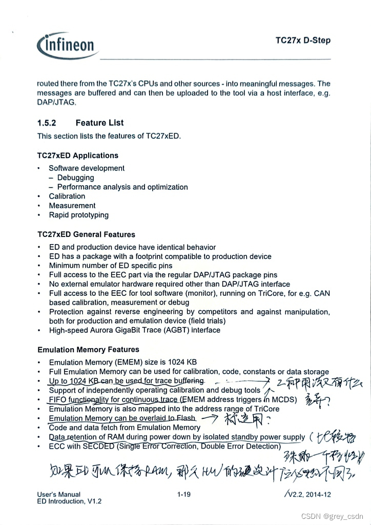 1506_TC275参考手册阅读笔记_ED芯片_ram overlay-CSDN博客