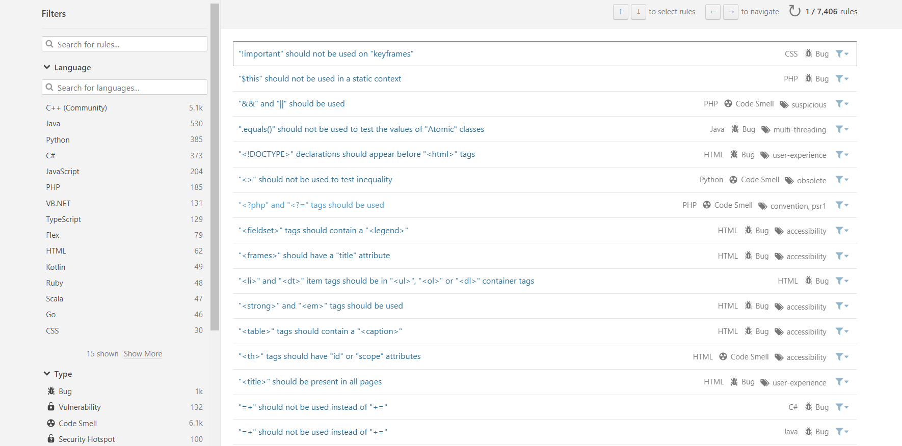Sonar+cppCheck+cxxPlugin：实现C++检索_sonar-cppcheck-CSDN博客