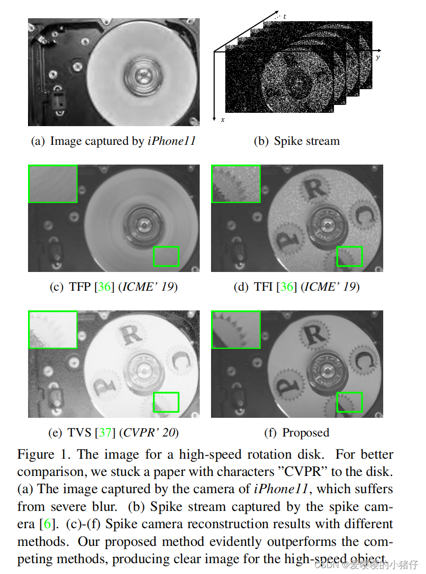 Spk2ImgNet: Learning to Reconstruct Dynamic Scene from Continuous Spike Stream论文笔记-CSDN博客