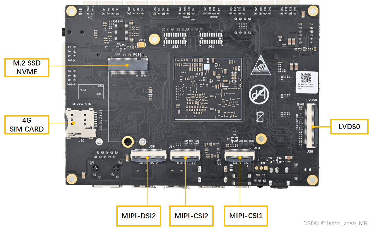 新品！芯驰D9-Pro六核国产CPU，自主可控、安全可信的高性能显控方案_d9360 demo板原理图-CSDN博客