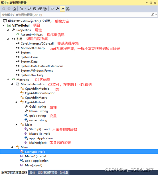 初识Coreldraw Visual Studio Tools for Applications-CSDN博客