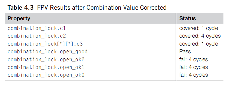 Formal property verification 形式验证 第四章_形式验证 fpv-CSDN博客