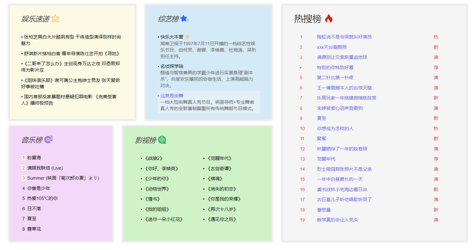 初学Bootstrap，制作响应式布局_bootstrap 响应式demo-CSDN博客