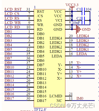 基于正点原子stm32的mini板的TFTLCD显示实验_正点原子mini板原理图-CSDN博客