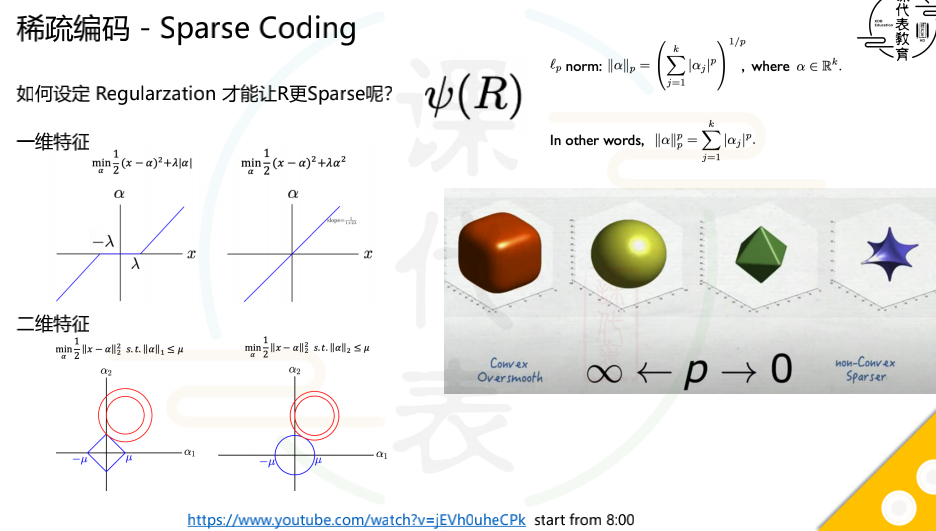 5328笔记 Advanced ML Chapter6-Sparse Coding and Regularisation_稀疏编码是一种矩阵 ...