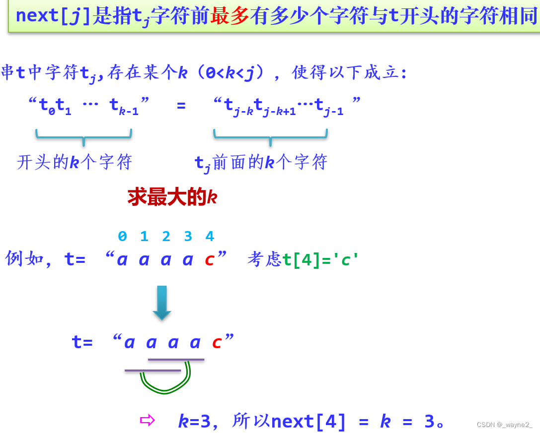 小黄的刷题之路二——码题集oj赛 字符串构造给出一个字符串 `s``s` 由字符串 `t` 经过若干次重复得到请输出最短的 `t 