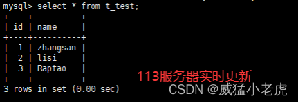 一文解决mysql双主+keepalived高可用搭建_mysql 双主 keepalived 搭建流程-CSDN博客