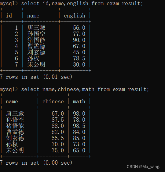 Mysql 表的增删查改1mysql删改 Csdn博客