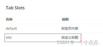 vant组件tab切换自定义标题_vant的tab组件用法-CSDN博客