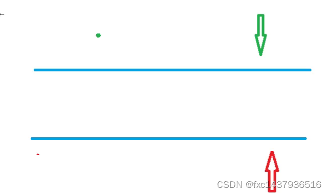 双指针算法 Csdn博客