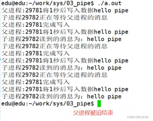 【linux系统编程（六）】无名管道无名管道的原理liunx操作系统实验6 Csdn博客